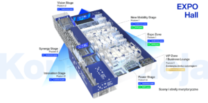 KNM 2024 - Kongres Nowej Mobilności